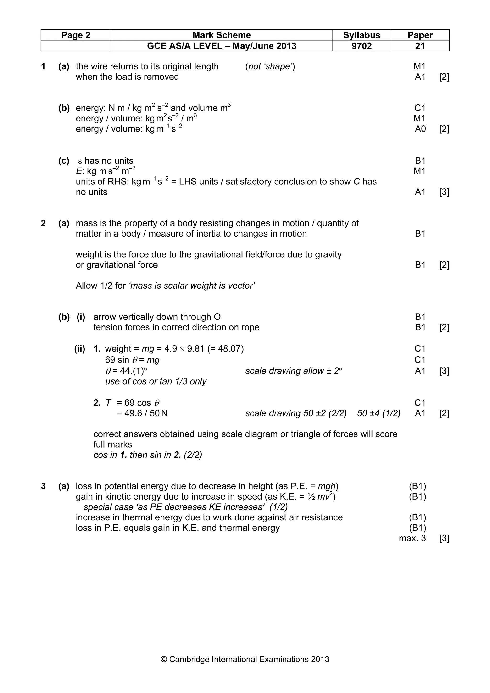 9702 s13 ms_all | PDF