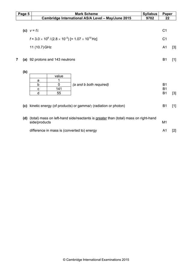9702 s15 ms_all | PDF | Educational Assessment | Education