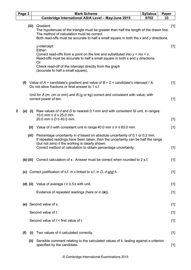 9702 s15 ms_all | PDF | Educational Assessment | Education
