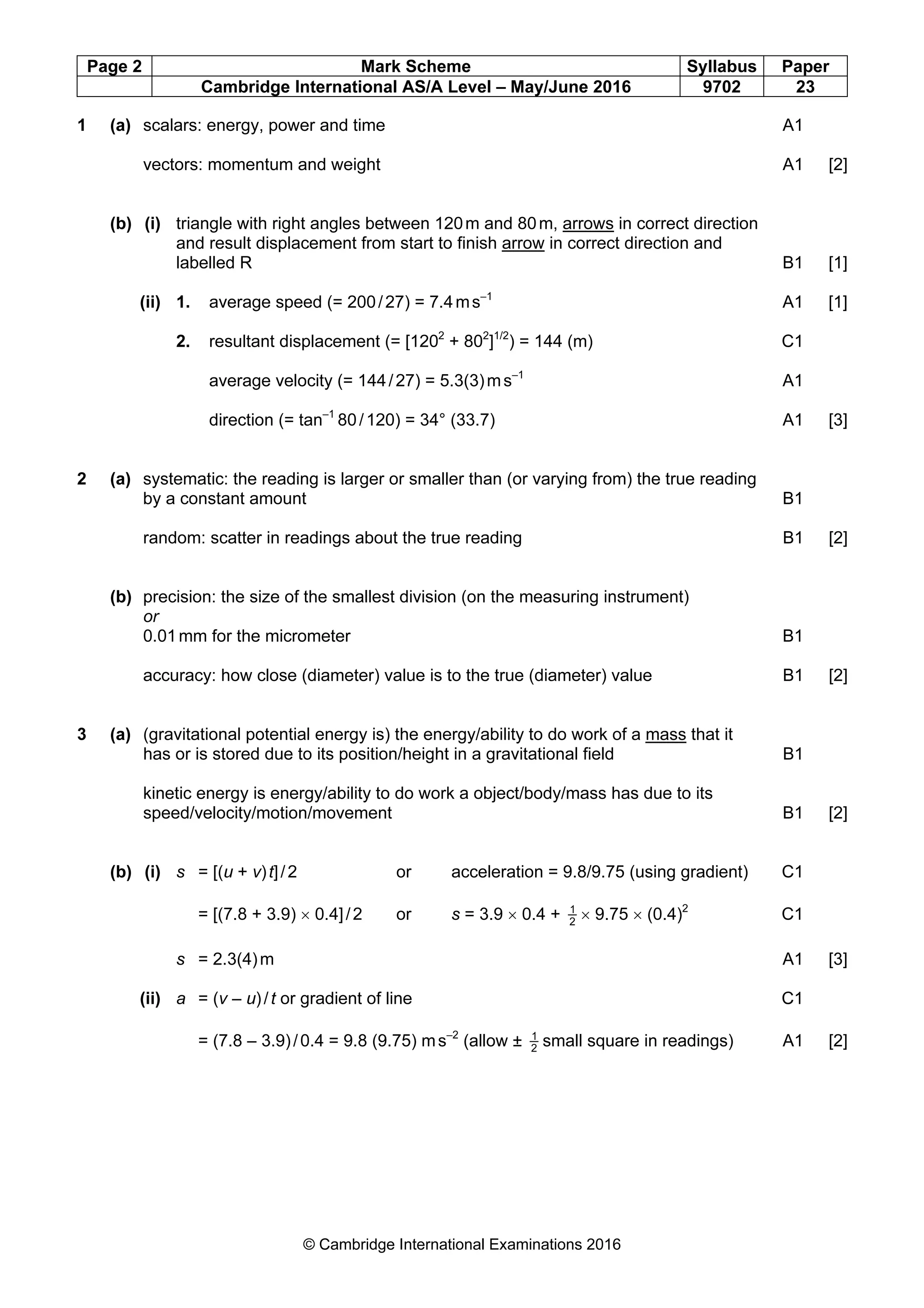 9702 s16 ms_all | PDF