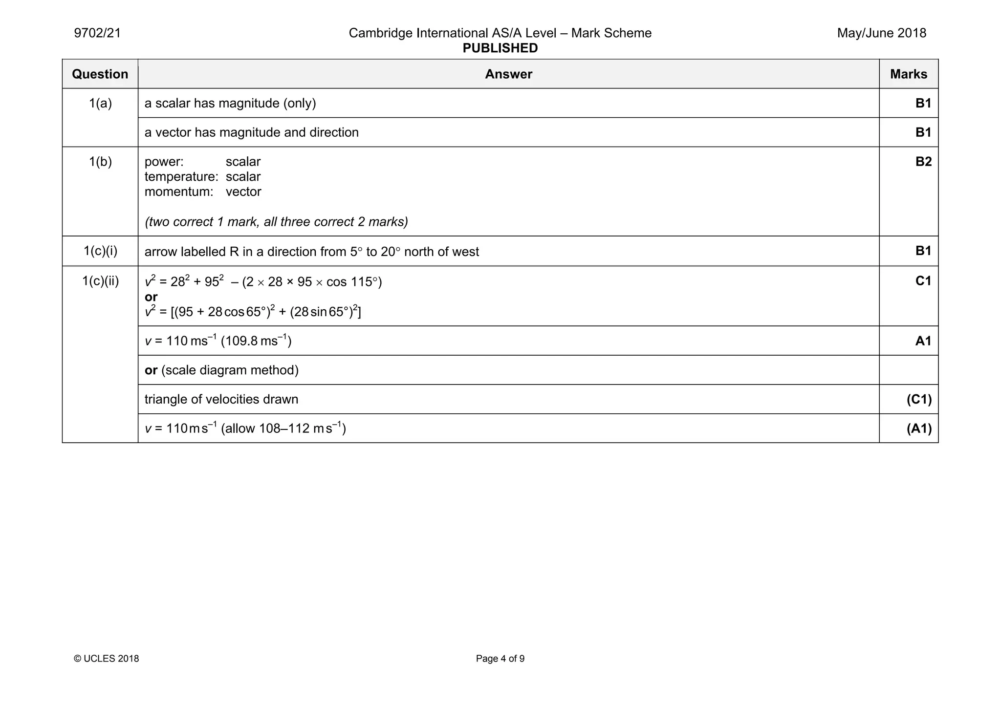 9702 s18 ms_all | PDF