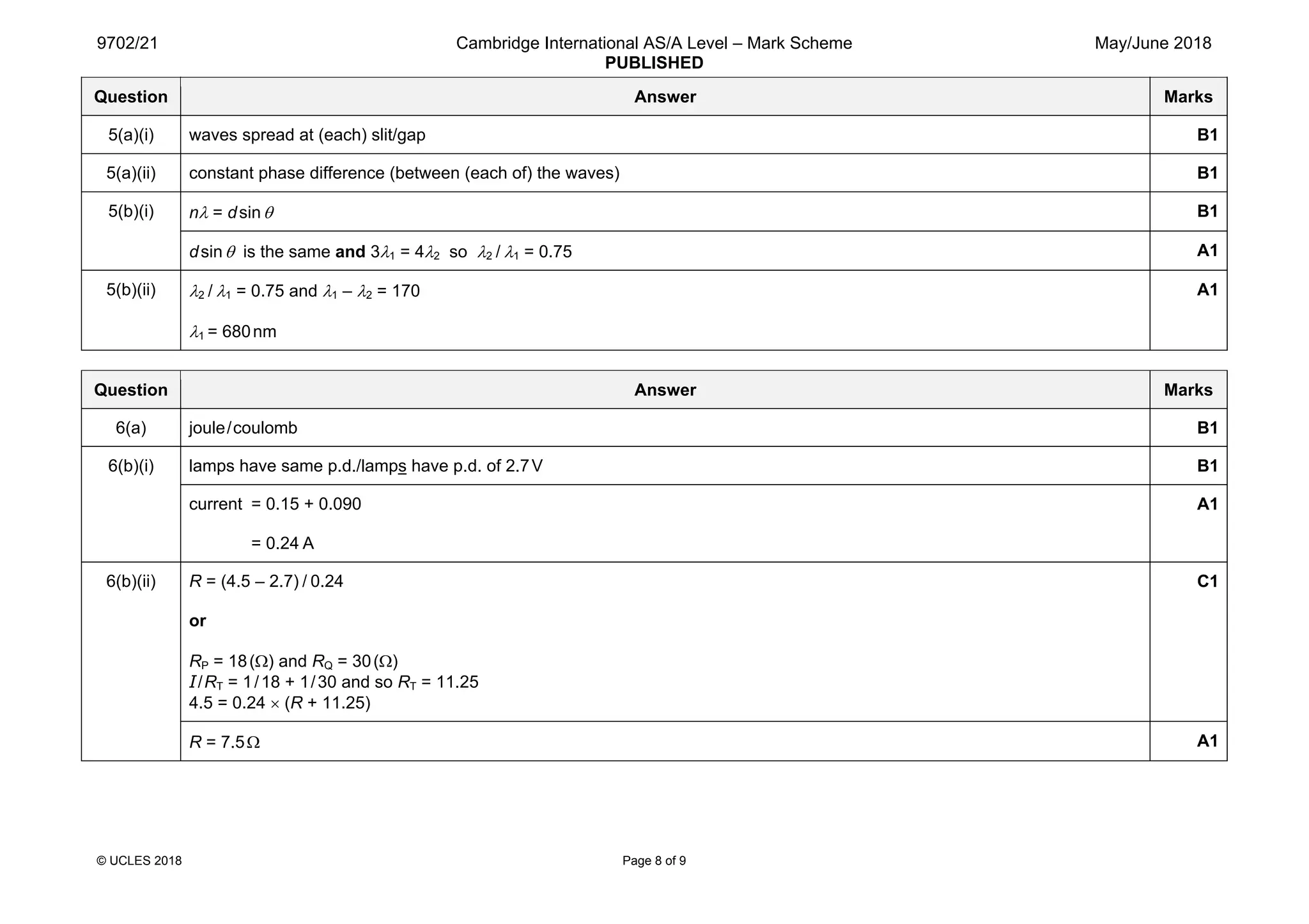 9702 s18 ms_all | PDF
