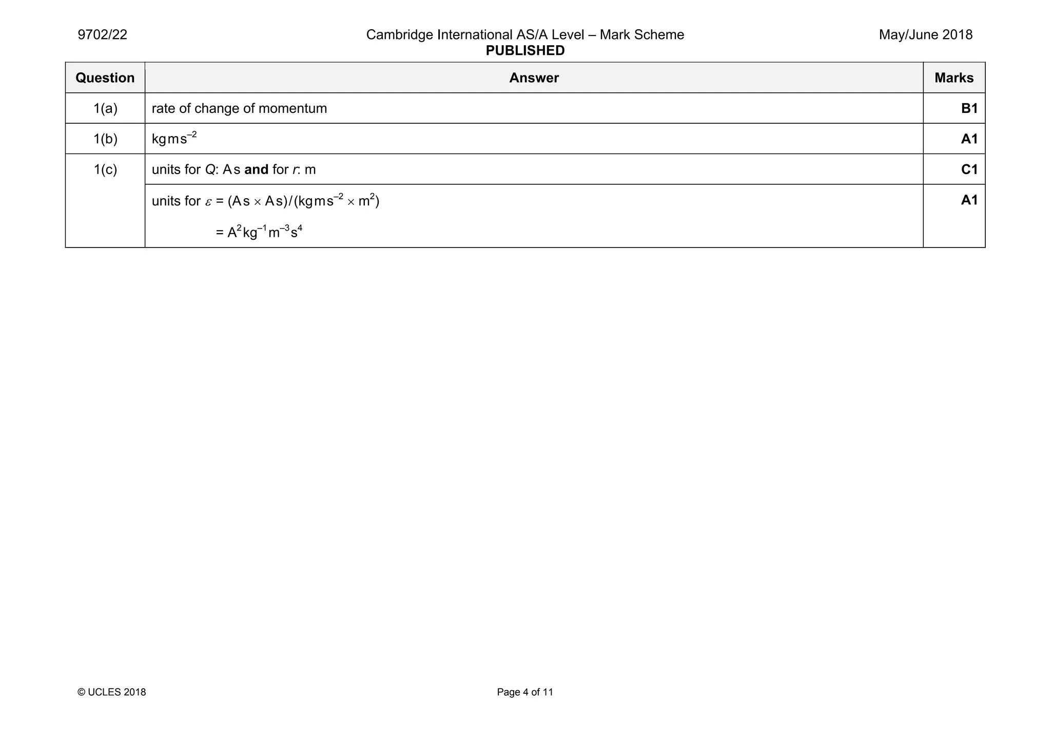 9702 s18 ms_all | PDF