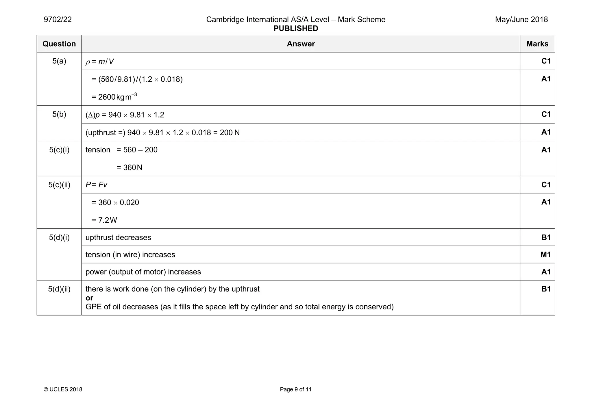 9702 s18 ms_all | PDF