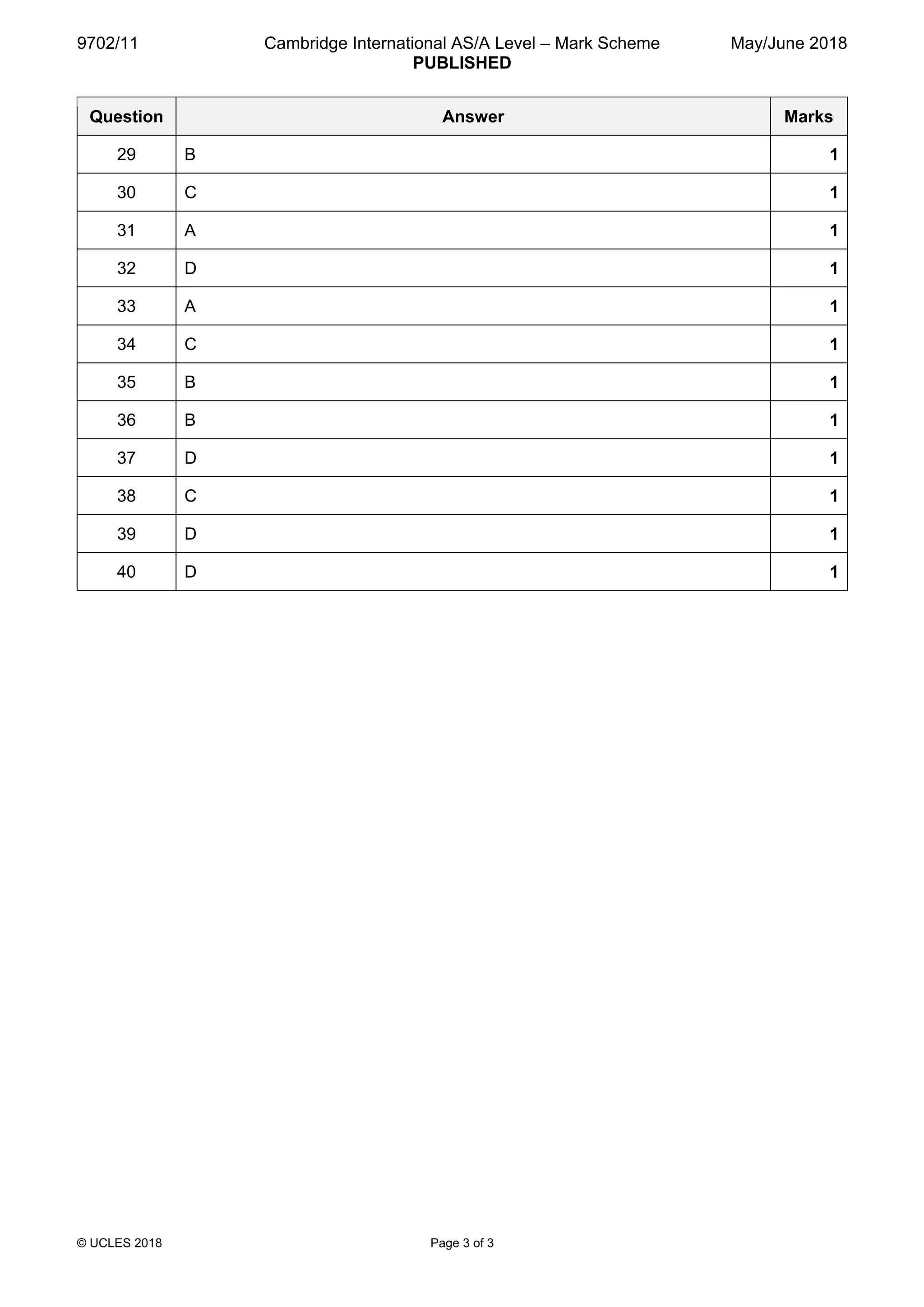 9702 s18 ms_all | PDF