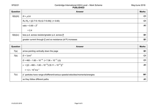 9702 s18 ms_all | PDF | Educational Assessment | Education