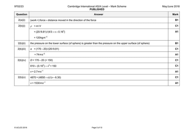 9702 s18 ms_all | PDF | Educational Assessment | Education