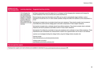 9702_Scheme_of_Work_(for_examination_from_2022)_.pdf