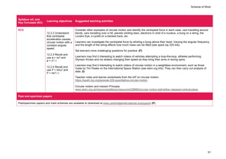 9702_Scheme_of_Work_(for_examination_from_2022)_.pdf