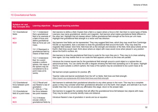 9702_Scheme_of_Work_(for_examination_from_2022)_.pdf