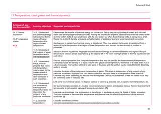 9702_Scheme_of_Work_(for_examination_from_2022)_.pdf