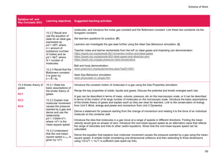 9702_Scheme_of_Work_(for_examination_from_2022)_.pdf
