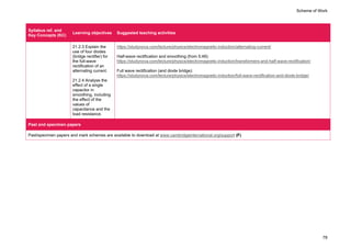 9702_Scheme_of_Work_(for_examination_from_2022)_.pdf