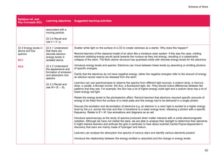 9702_Scheme_of_Work_(for_examination_from_2022)_.pdf