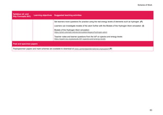 9702_Scheme_of_Work_(for_examination_from_2022)_.pdf