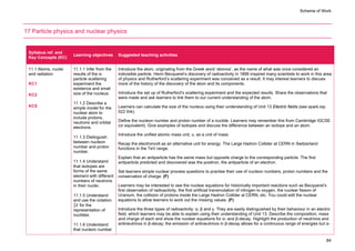 9702_Scheme_of_Work_(for_examination_from_2022)_.pdf