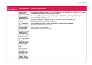 9702_Scheme_of_Work_(for_examination_from_2022)_.pdf