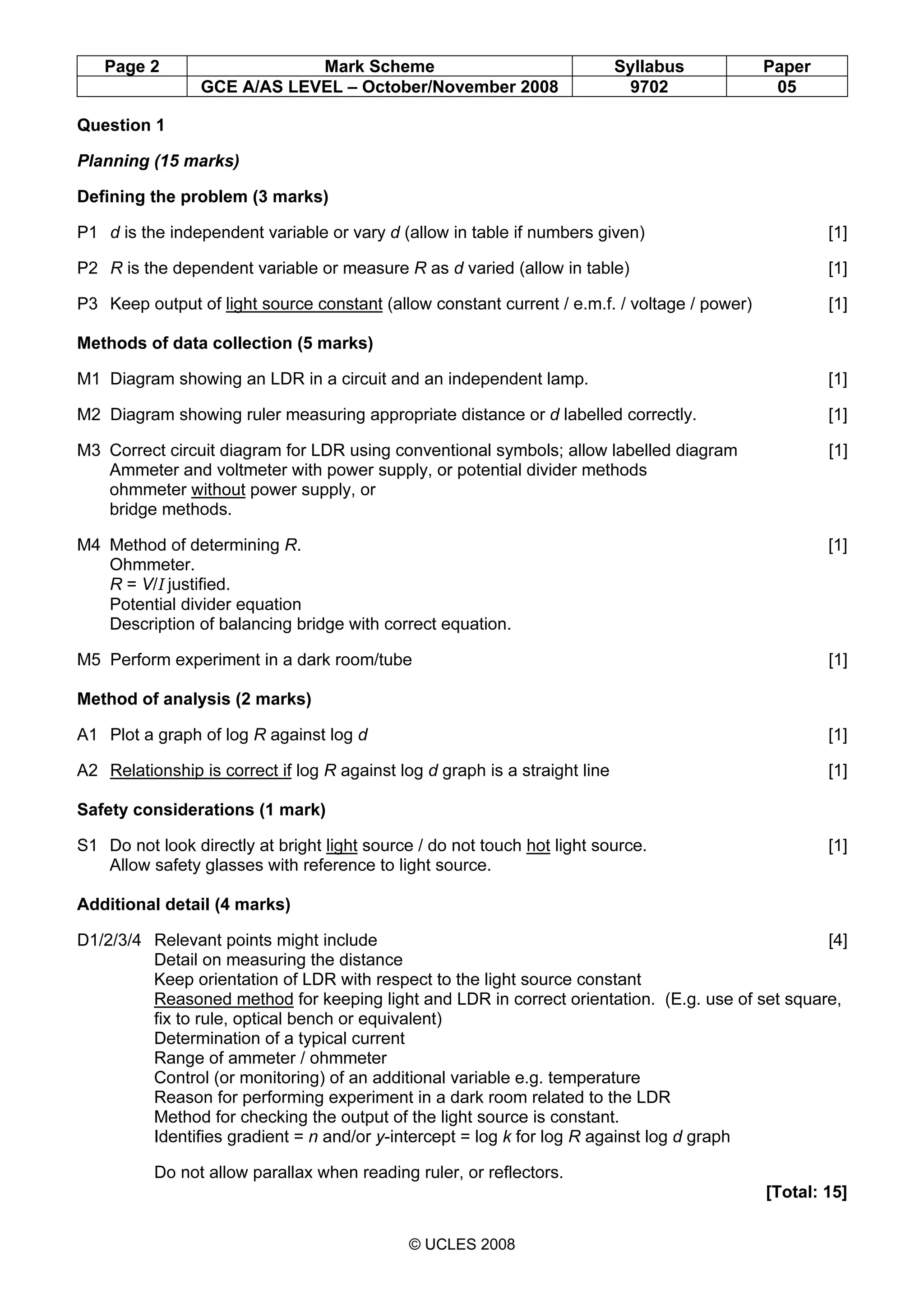 9702 w08 ms_all | PDF