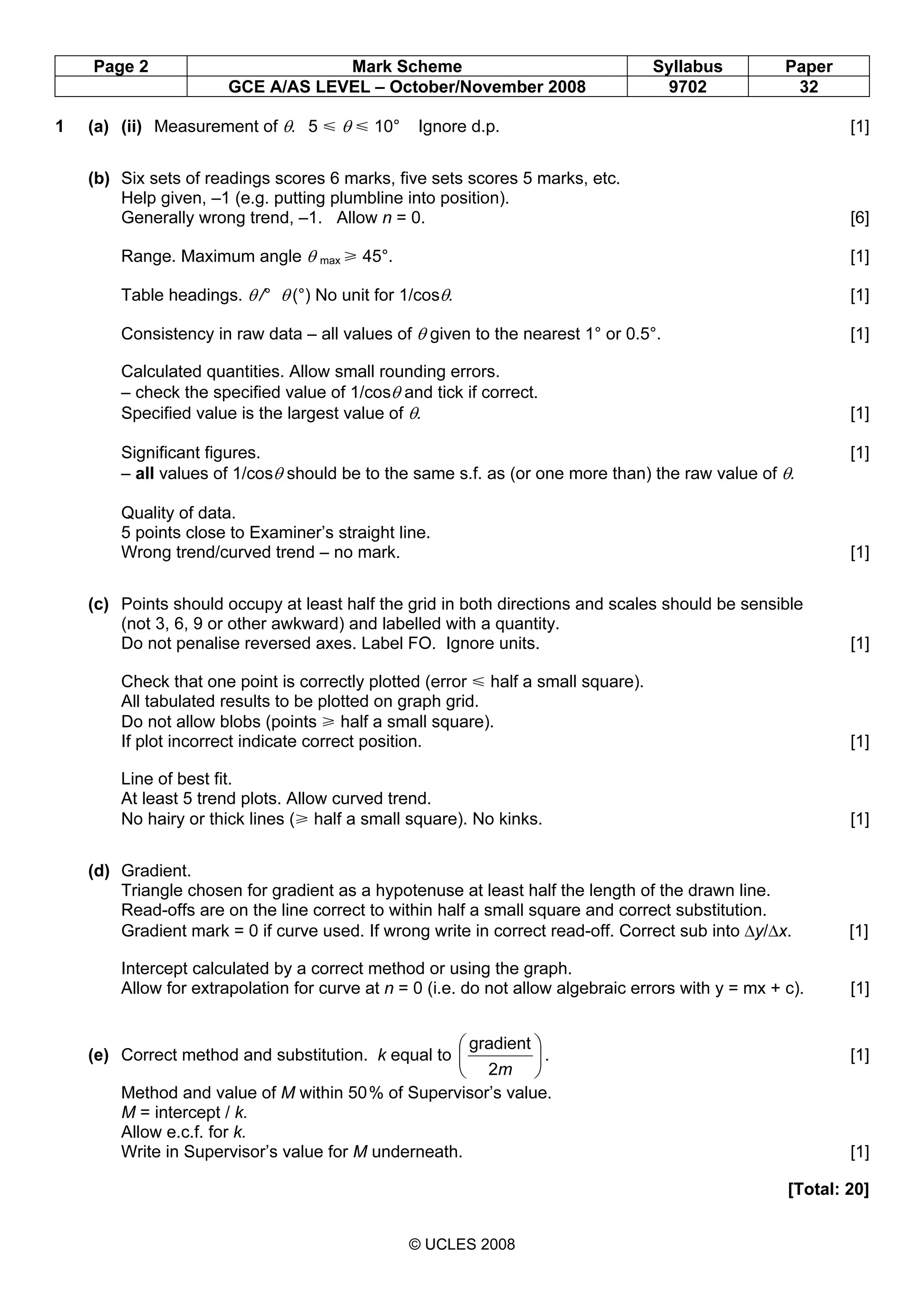 9702 w08 ms_all | PDF