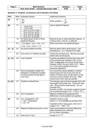 9702 w08 ms_all | PDF