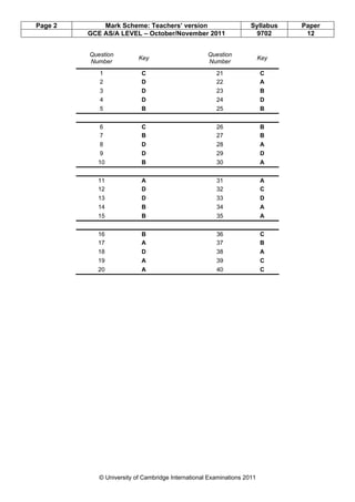 9702 w11 ms_12 | PDF