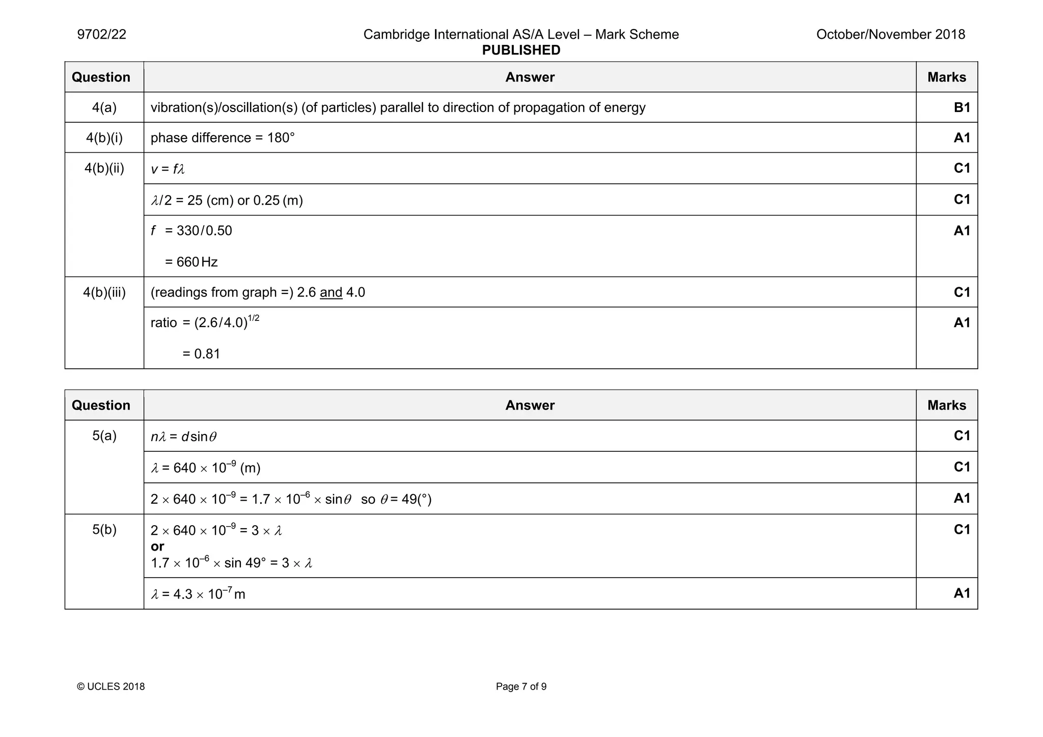 9702 w18 ms_all | PDF