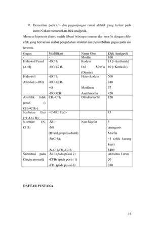 97035240 makalah-morfin-fix | DOC