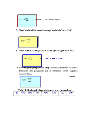 97038021 teori-produksi-dan-biaya | PDF