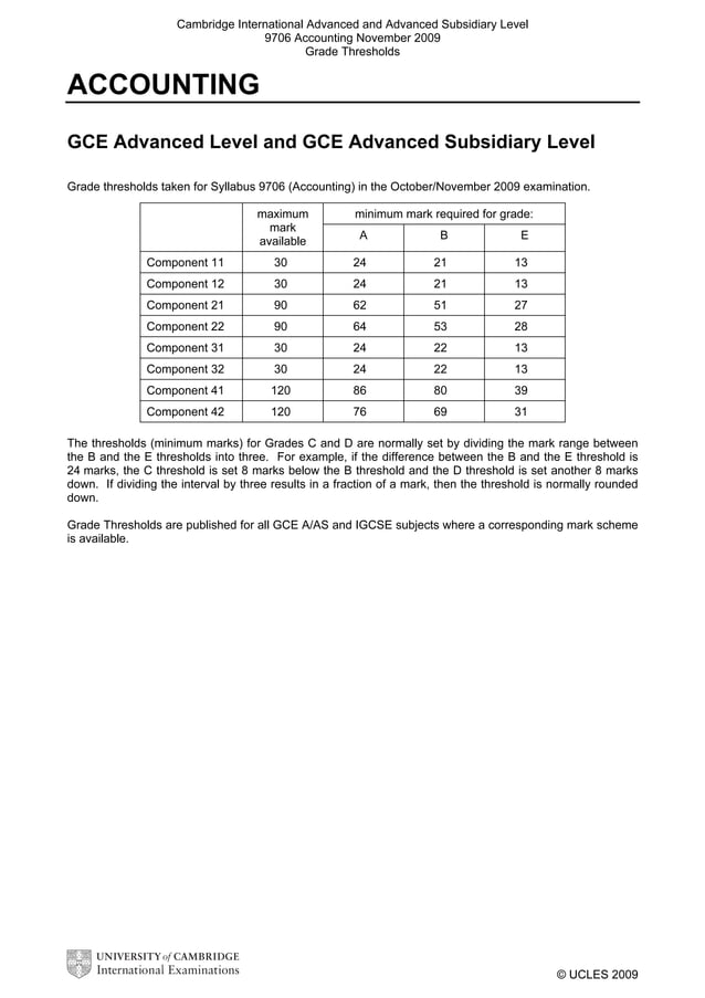 9706 accounting november 2009 grade thresholds ucles 2009 accounting | PDF