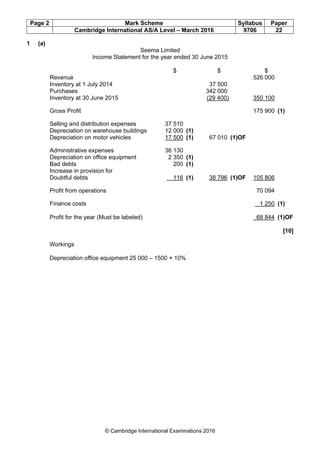 9706_m16_ms_22.pdf | Stocks and Bonds | Personal Investing