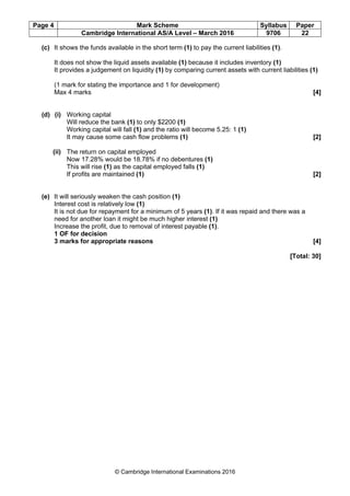 9706_m16_ms_22.pdf | Stocks and Bonds | Personal Investing