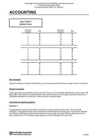 9706_m20_er.pdf