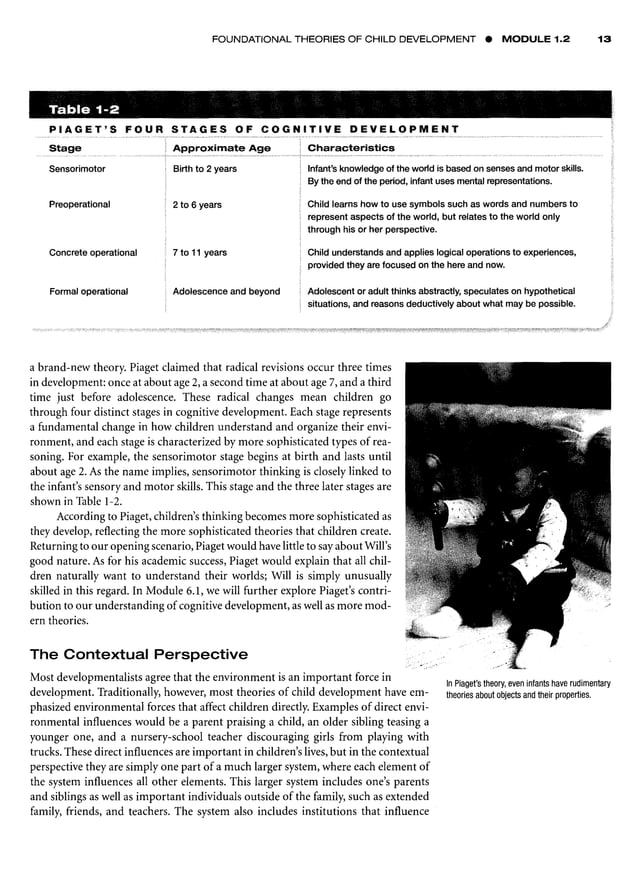 Children and Their Development 5th Edition Robert V. Kail | PDF