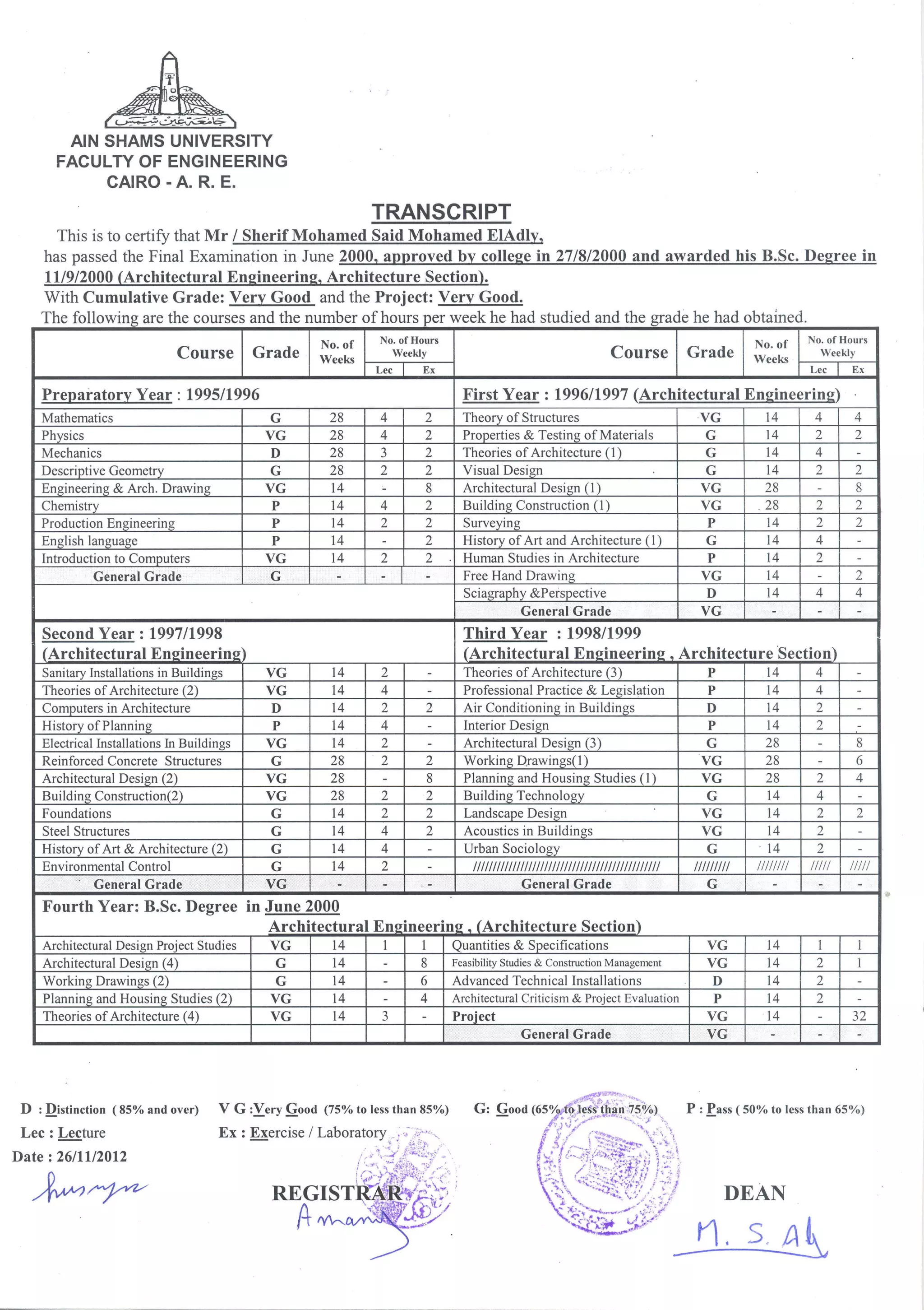 collage detailed certificate | PDF