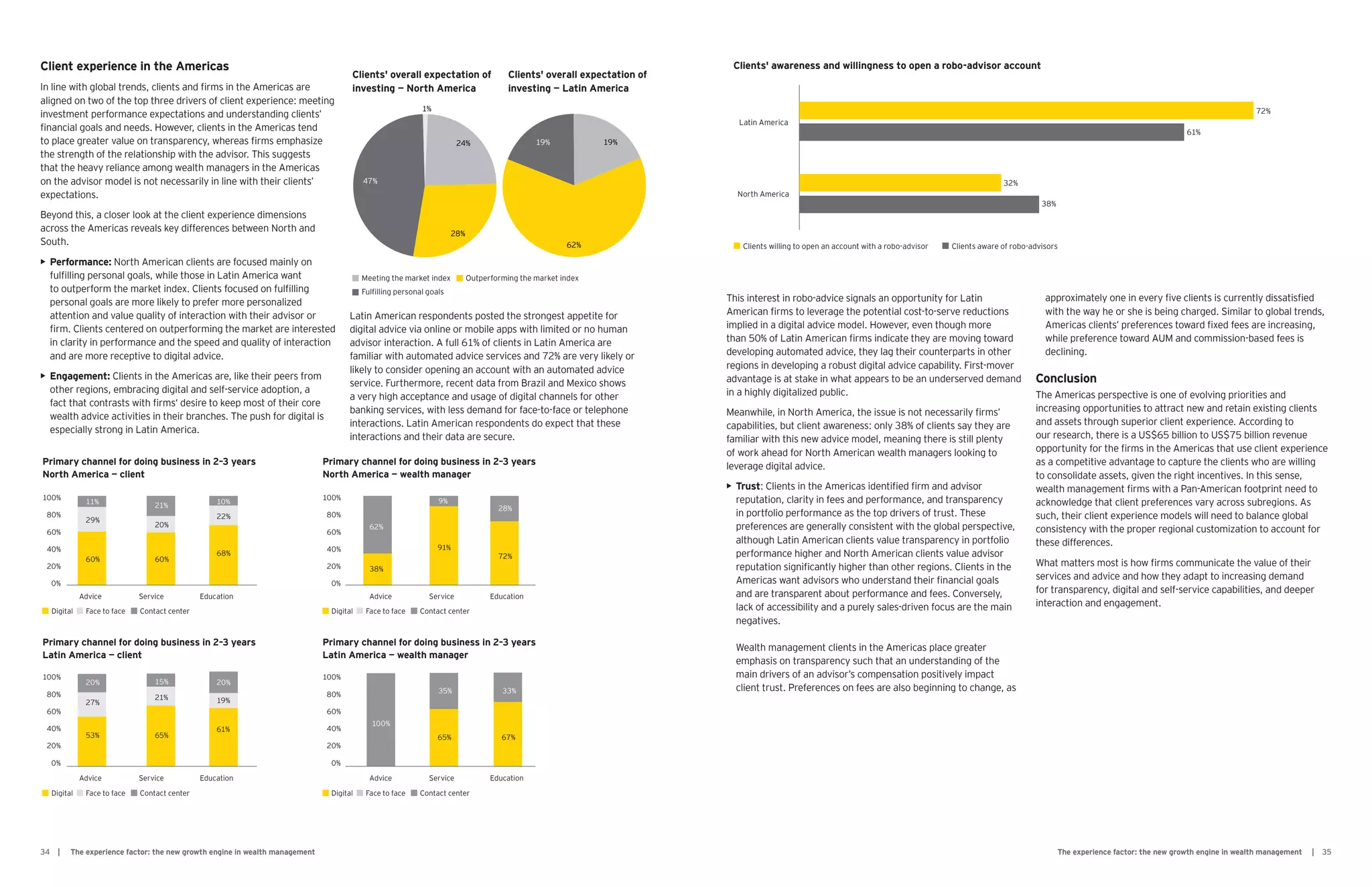 EY-could-your-client-needs-be-your-competitive-advantage | PDF