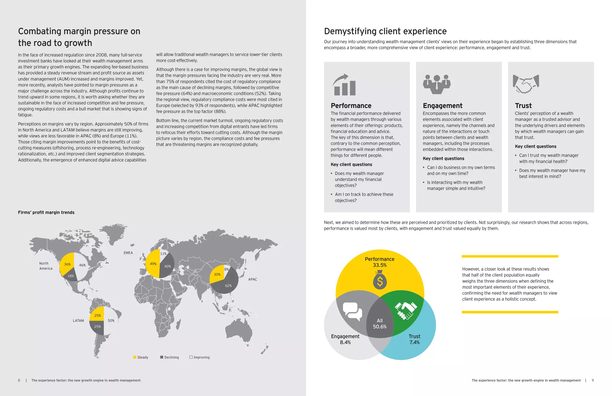 EY-could-your-client-needs-be-your-competitive-advantage | PDF