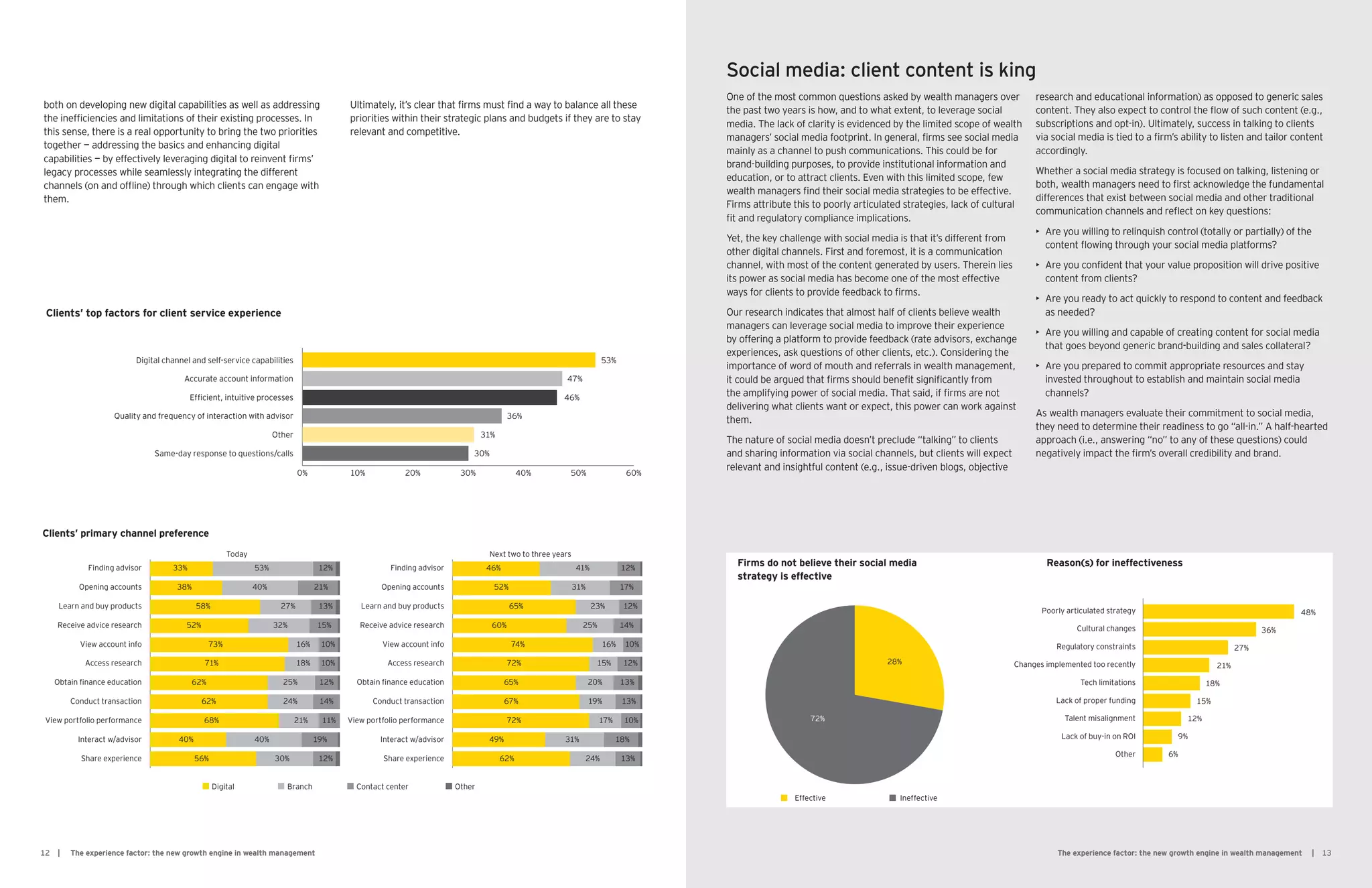 EY-could-your-client-needs-be-your-competitive-advantage | PDF