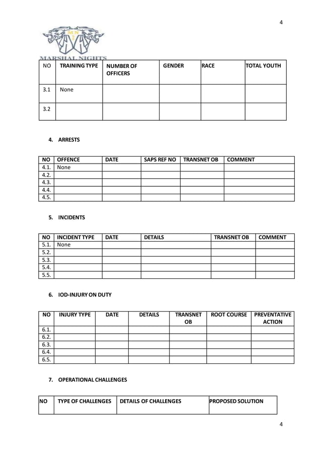 OPERATIONS MONTHLY REPORT | DOCX