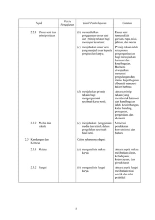 970 sp seni visual (30.3.12)portal mpm | PDF