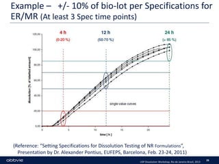USP Disso_Bazil 2013_Spec v6 | PPTX