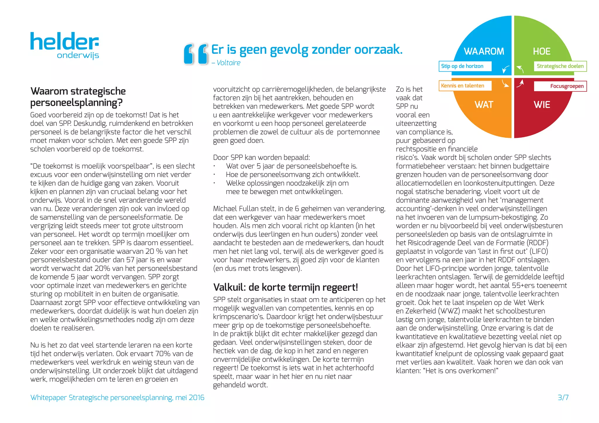 whitepaper-SPP-web(1) | PPT