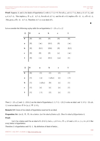 Characterizations of Prime and Minimal Prime Ideals of Hyperlattices | PDF