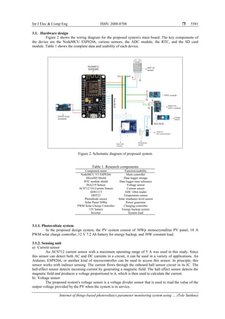 Internet of things-based photovoltaics parameter monitoring system using NodeMCU ESP8266 | PDF