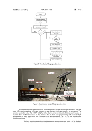 Internet of things-based photovoltaics parameter monitoring system using NodeMCU ESP8266 | PDF