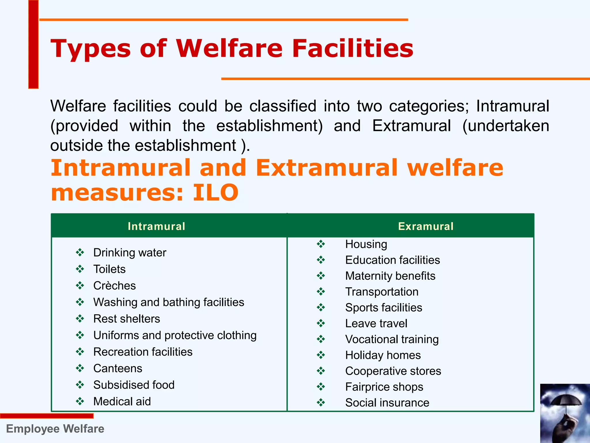 Employee-Welfare.ppt | Government Support and Welfare | Financial ...