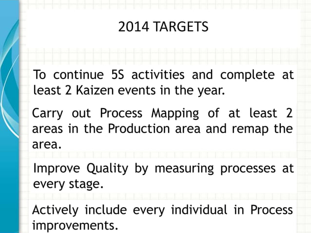 Lean activities - April 2014 update | PPT