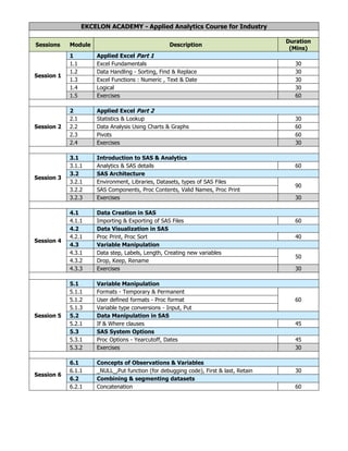 EA - Applied Analytics Course Contents | PDF