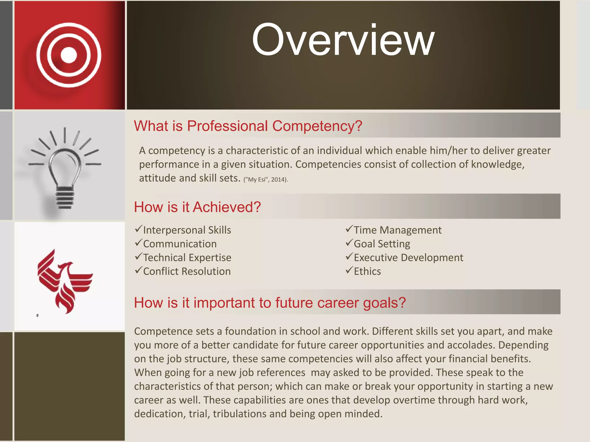 Personal Competency | PPTX