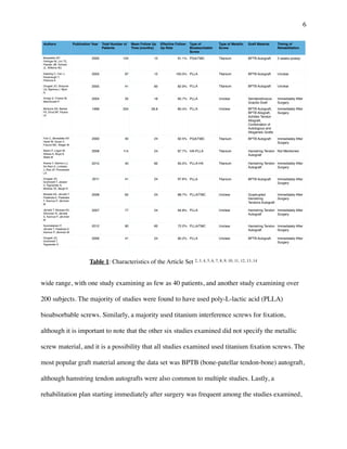 Scholarly Project FInal | PDF | Death, Injury, or Military Conflict ...