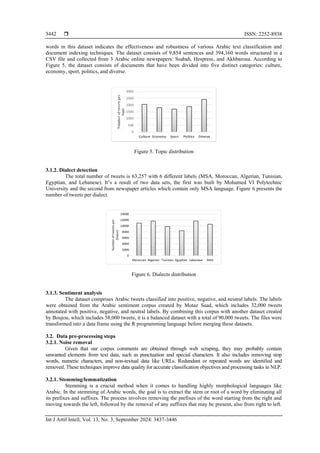 BERT-based models for classifying multi-dialect Arabic texts | PDF